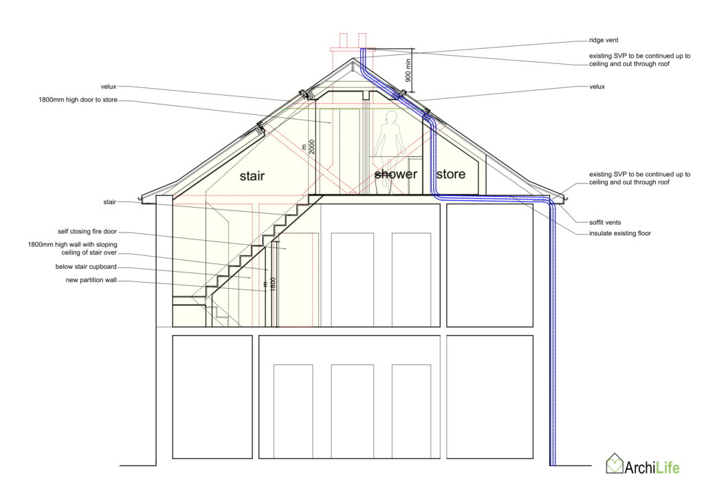 attic conversion - ArchiLife